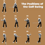 10 Golf Swing Positions – Sarasota National Golf Learning Center