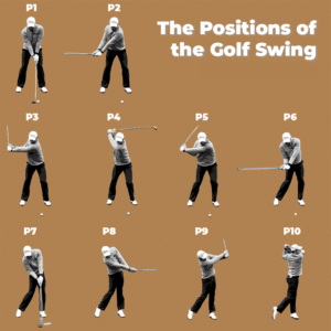 10 Golf Swing Positions – Sarasota National Golf Learning Center